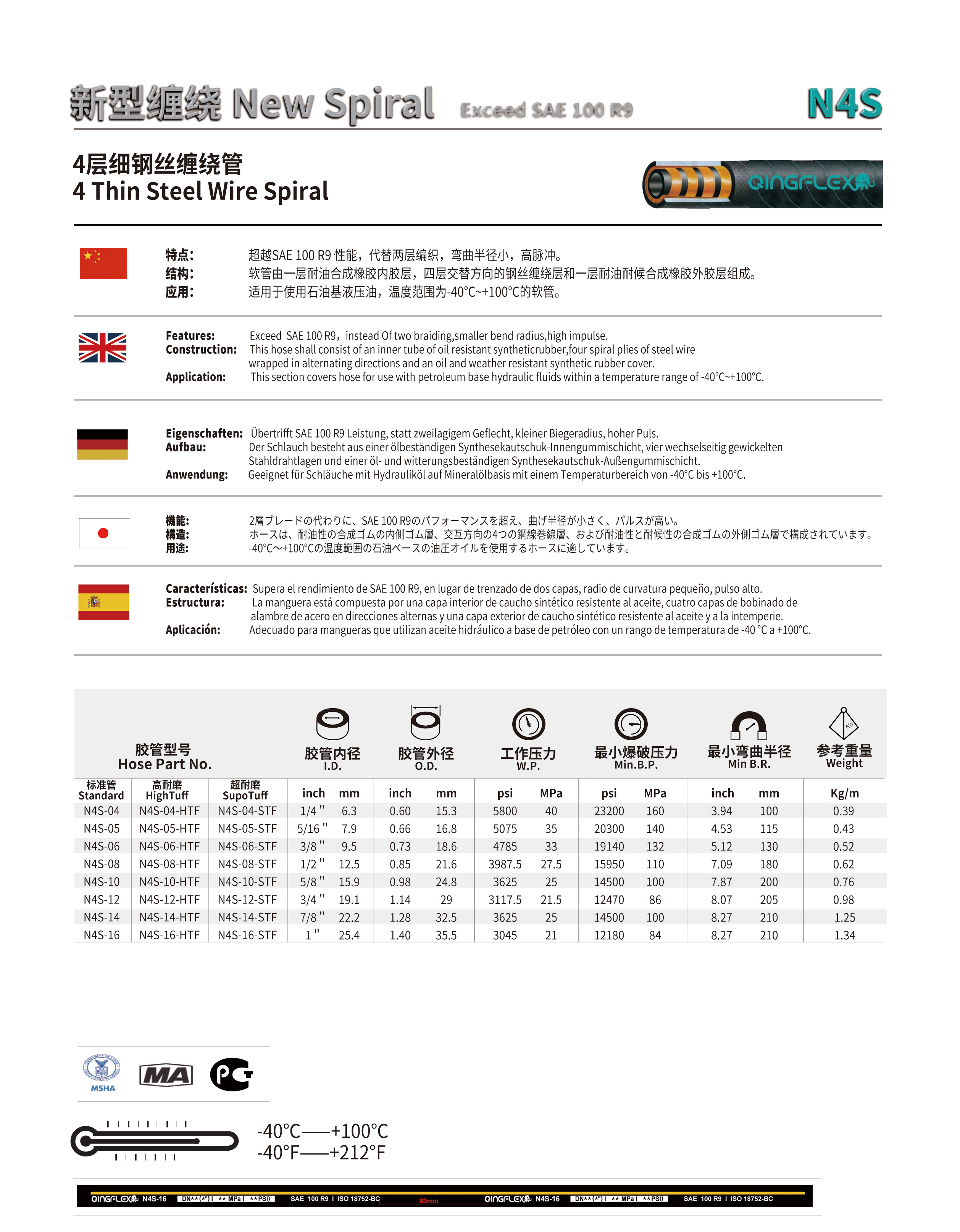 N4S New Spiral Exceed SAE 100 R9